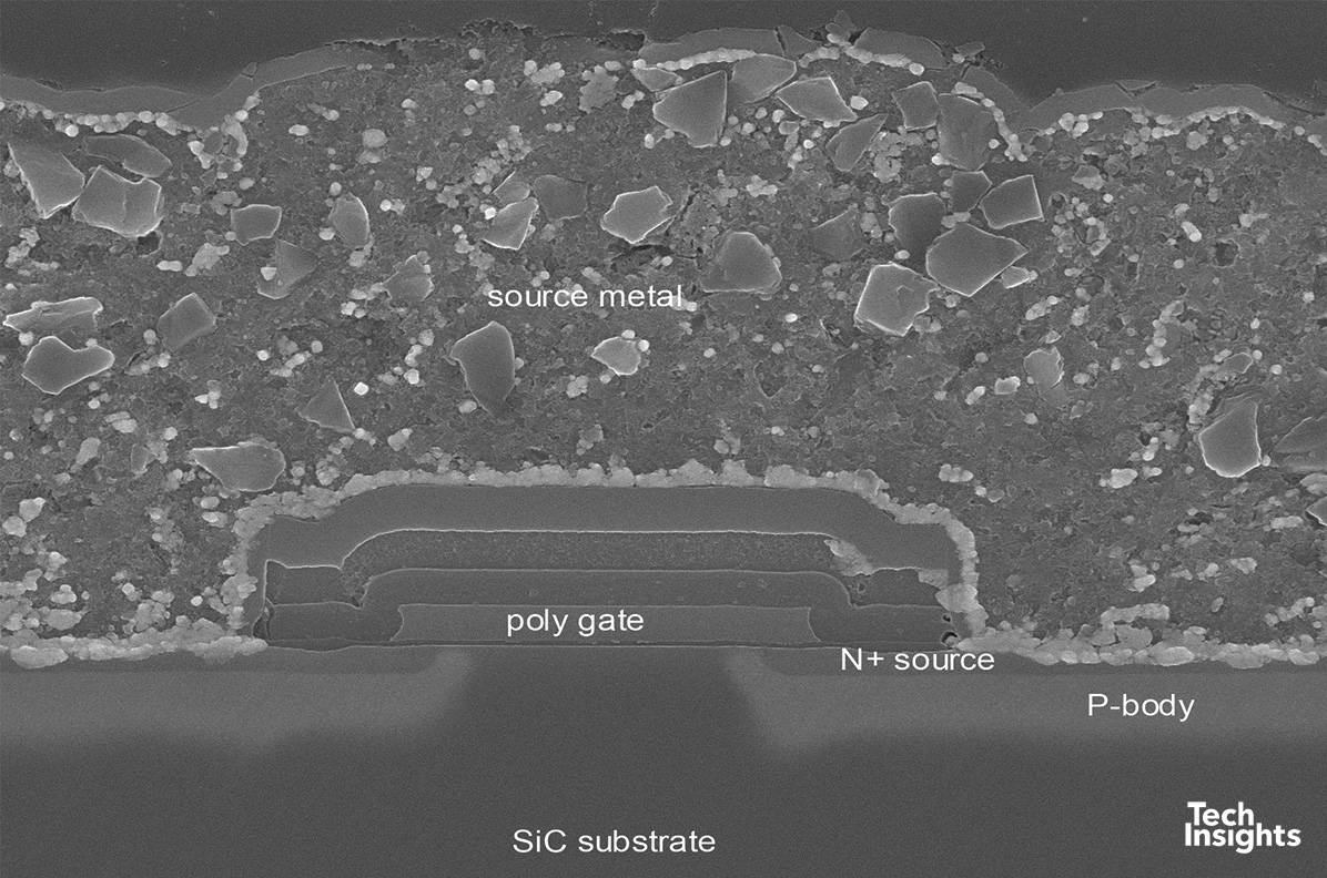 The Evolution of SiC MOSFET Technology: A Retrospective | TechInsights The Evolution of SiC MOSFET Technology: A Retrospective | TechInsights