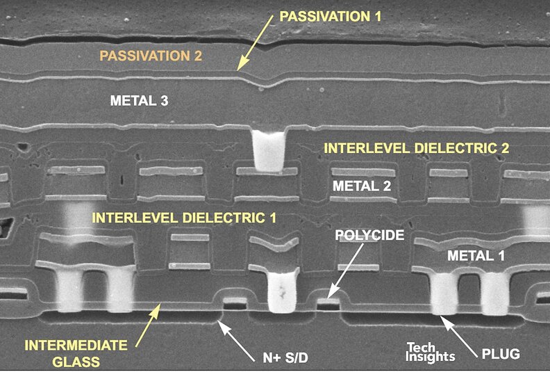A Trip Down TSMC Memory Lane – Part 1 | TechInsights A Trip Down TSMC Memory Lane – Part 1 | TechInsights