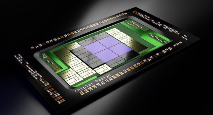 Advanced Packaging and Chiplets: Unleashing Semiconductor Innovation ... Advanced Packaging and Chiplets: Unleashing Semiconductor Innovation ...